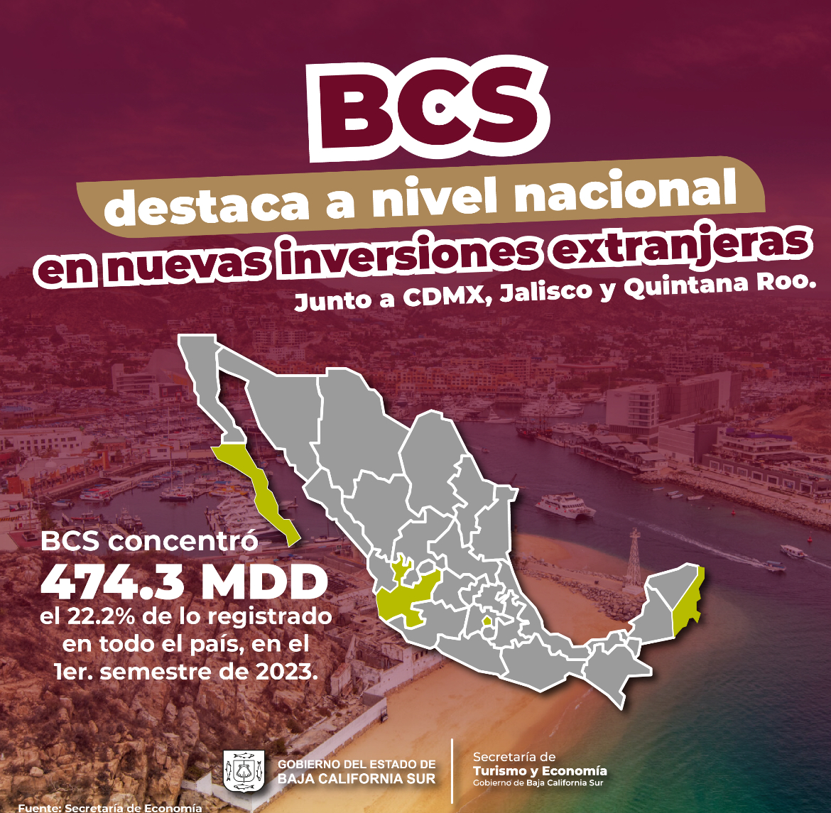 BAJA CALIFORNIA SUR DENTRO DE LAS 4 ENTIDADES CON MAYORES INVERSIONES ...