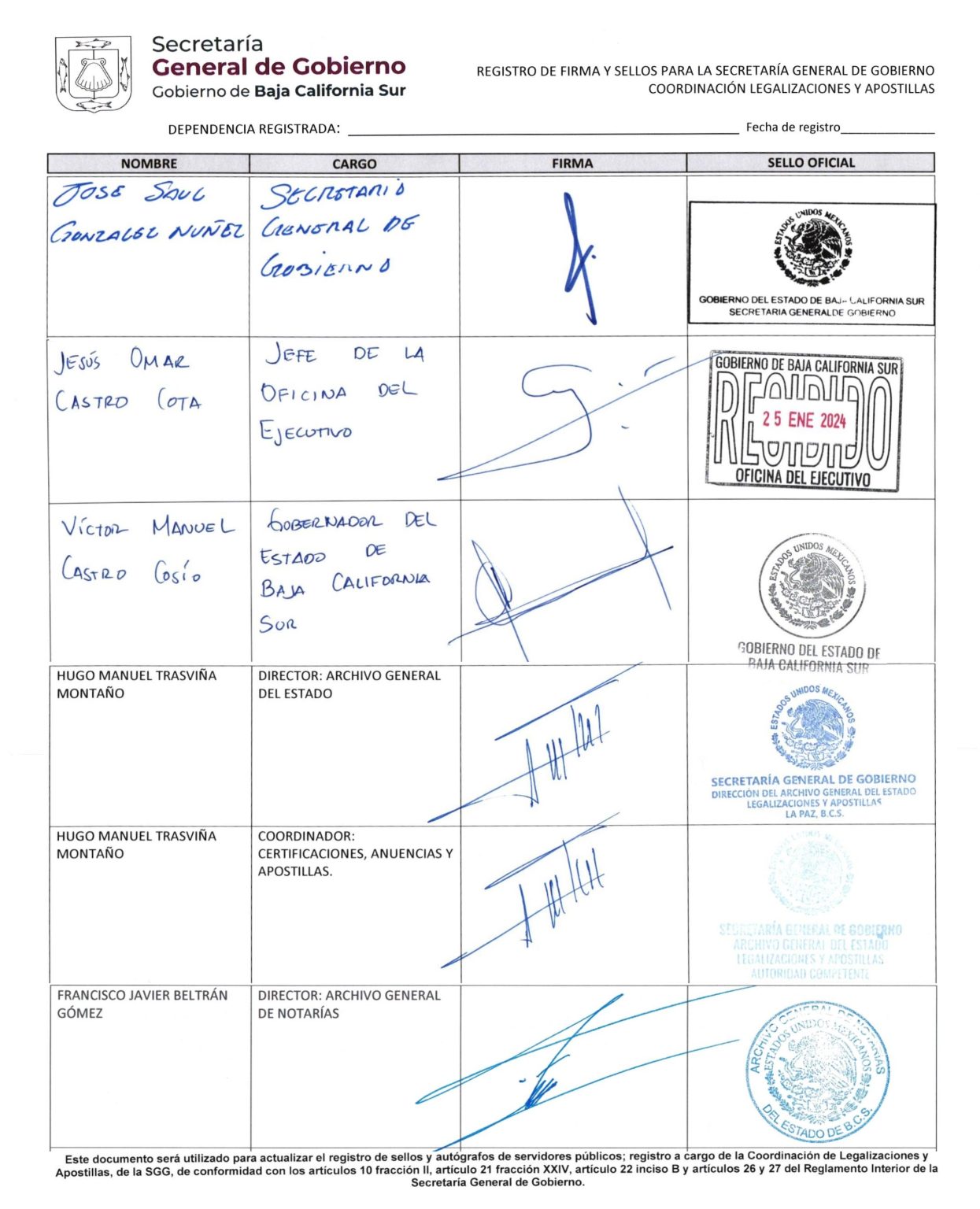 Registro de Firmas y Sellos – Gobierno de Baja California Sur